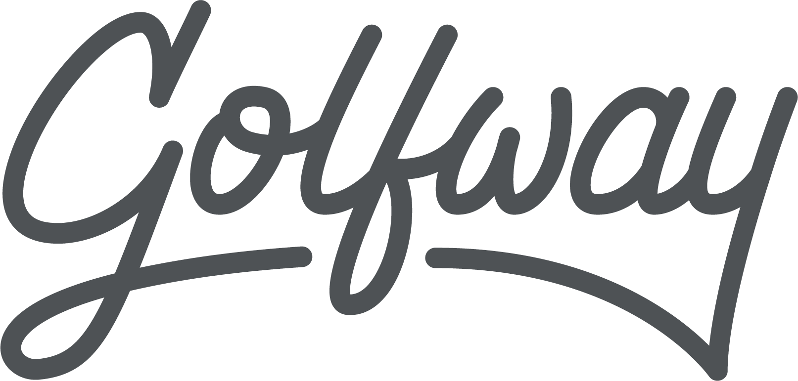 Golfway - Golf Foundation